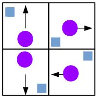 Using Abstract Reasoning to Complete Statements with Shapes: Practice ...