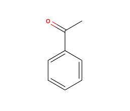 Identifying Functional Groups that Form the Basis of Aldehydes Practice ...
