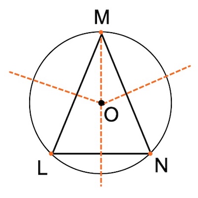 Circumcenter of a Triangle | Definition, Formula & Examples - Lesson ...