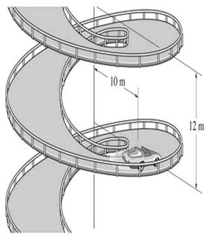 The automobile travels from a parking deck down along a cylindrical ...
