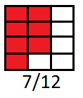 Visual Representations of Fractions - Lesson | Study.com