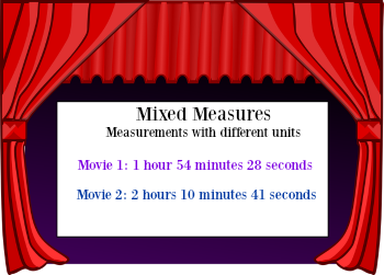 Addition & Subtraction With Mixed Measures | Study.com