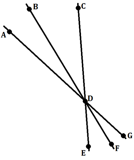 How to Identify Adjacent Angles | Geometry | Study.com