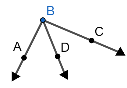 Adjacent Angles | Definition, Properties & Examples - Lesson | Study.com