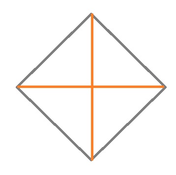 Diagonals of Quadrilaterals: Quiz & Worksheet for Kids | Study.com