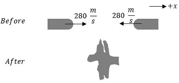 Practice Applying Linear Momentum Formulas - Lesson | Study.com
