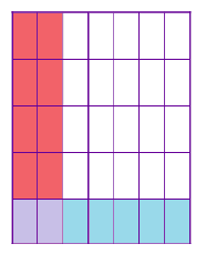 Multiplying Fractions Using Fraction Models Practice | Algebra Practice ...