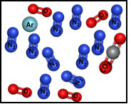 Using Particulate Models to Represent Concentration of Components in a ...