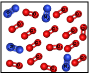 Using Particulate Models to Represent Concentration of Components in a ...