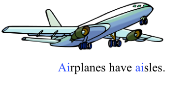 Aisle vs. Isle | Definition, Examples & Differences - Lesson | Study.com