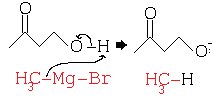 Grignard Reaction with Alcohol, Ketone & Aldehyde Overview - Lesson ...