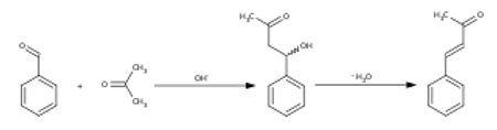 Aldol Addition | Overview, Mechanism & Examples | Study.com