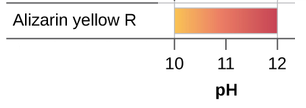 Alizarin Red, Alcian Blue & Alizarine Yellow Staining Protocols | Study.com