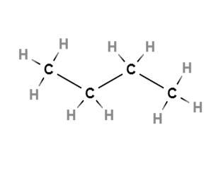 Identifying Organic Compounds Practice | Chemistry Practice Problems ...
