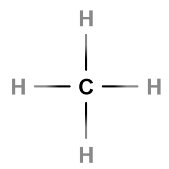 Identifying Organic Compounds Practice | Chemistry Practice Problems ...