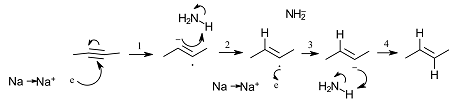 Alkyne Hydrogenation | Overview & Reaction Mechanism | Study.com