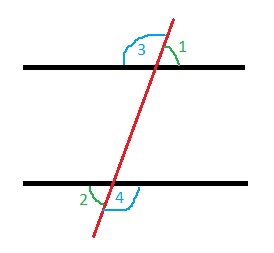 Geometry Angle Proofs & Theorems - Lesson | Study.com