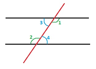 Geometry Angle Proofs & Theorems - Lesson | Study.com