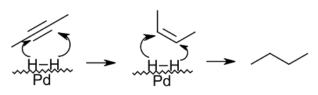 Alkyne Hydrogenation | Overview & Reaction Mechanism | Study.com