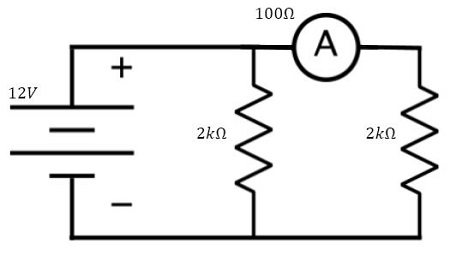 How to Evaluate the Quantitative Effect of Using an Ammeter with Non ...