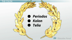 Colons, Semicolons, & Periods | Usage & Examples - Lesson | Study.com