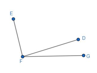 How to Solve Angle Addition with Relationships Between Angles ...