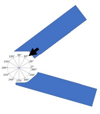 Measuring Angles of Two- & Three-Dimensional Figures | Study.com