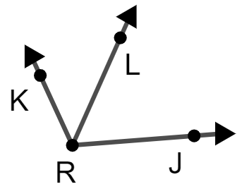 Adjacent Angles | Definition, Properties & Examples - Lesson | Study.com