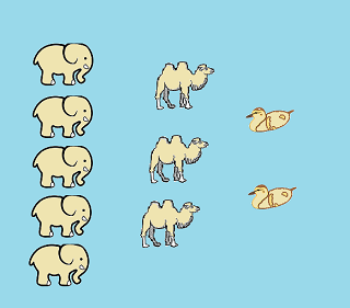 Identifying Fractions | Study.com