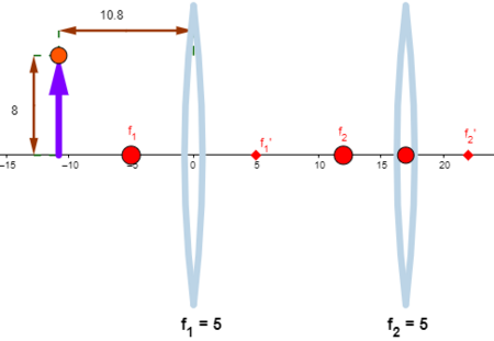 Using a Ray Tracing Diagram & the Lens Equation to Find the Image ...