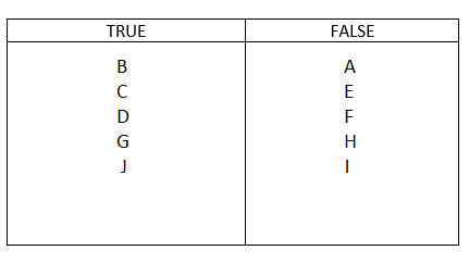 Valley Facts: Lesson for Kids | Study.com