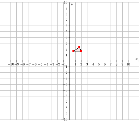 Using Transformation Matrices to Graph Images Practice | Precalculus ...