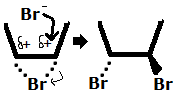 Syn- & Anti-Addition Reaction | Definition & Examples - Lesson | Study.com