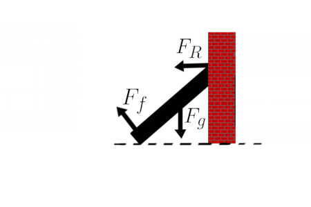 Identifying Free-Body Diagrams with Diagonal Forces Practice | Physics ...