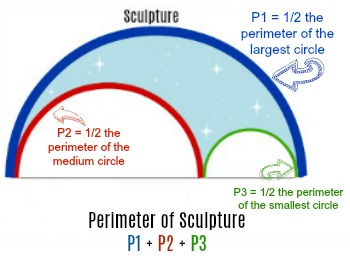 How to Find the Perimeter of an Arbelos | Study.com