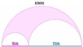 How to Find the Perimeter of an Arbelos | Study.com