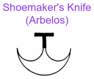 Application of an Arbelos in Real Life | Study.com