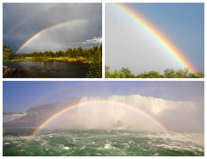 Arc | Definition, Formula & Measure - Lesson | Study.com