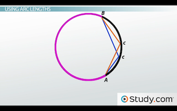 How to Find the Measure of an Inscribed Angle - Lesson | Study.com