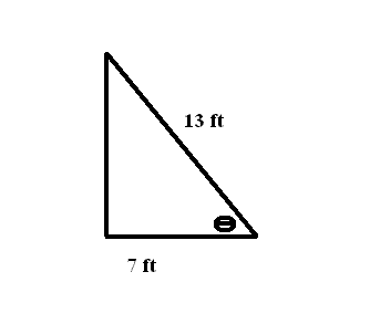 Arccos Function | Formula, Graph & Examples - Lesson | Study.com