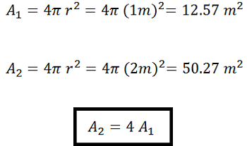 How Changes in Dimension Affect Surface Area & Volume - Lesson | Study.com