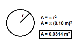 Electric Field Between Parallel Plates | Overview & Formula - Lesson ...