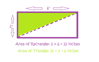 Decomposing & Composing Parallelograms: Lesson for Kids | Study.com