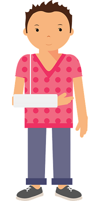 Dislocated Elbow: Treatment & Recovery Time | Study.com