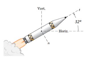 When the rocket reaches the position in its trajectory shown, it has a ...