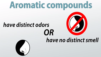 Aromatic Compound | Definition, Characteristics & Examples - Lesson ...