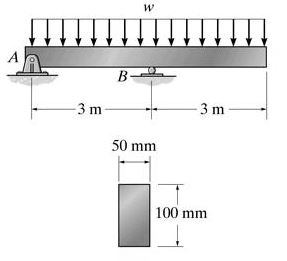 Determine The Maximum Deflection In Region Ab Of Overhang Beam - The ...