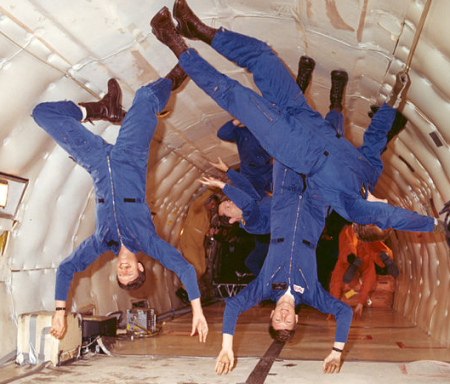 Microgravity Definition, Effects & Applications | Study.com