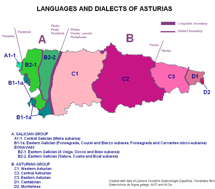 Asturian Language | History, Dialects & People | Study.com