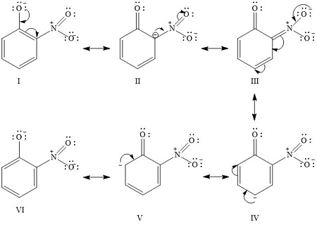 Show resonance of the 2-nitrophenoxide ion which explains why 2 ...